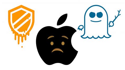 Meltdown And Spectre What Apple Users Need To Know The Mac Security Blog