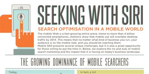 6 Mobile Seo Best Practices