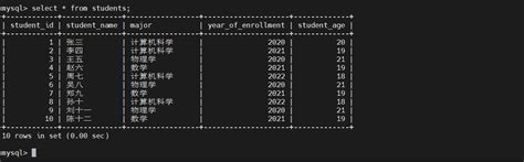 Db Gpt系列（五）：db Gpt六大基础应用场景part2db Chat Csdn博客