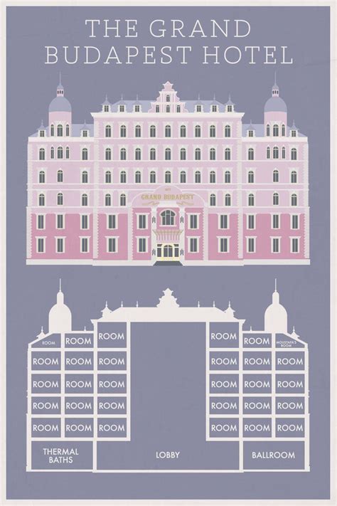 The Grand Budapest Hotel Wallpapers Wallpaper Cave
