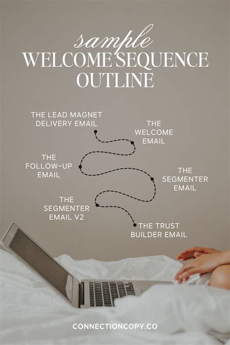 Sample Welcome Email Sequence Outline to Nurture Your Subscribers Before a Launch | Email ...