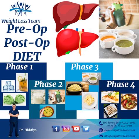 Before Gastric Sleeve Diet Gastric Sleeve Diet Pre Op And Post Op