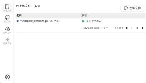 华为开源自研ai框架昇思mindspore应用案例：数据处理性能优化minddata子系统的运行流程主要包括哪些步骤 Csdn博客