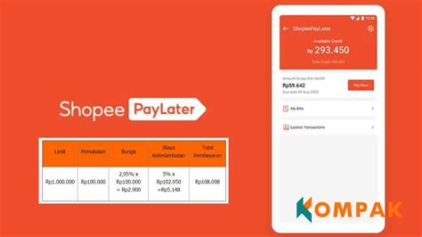 Kode Referral Shopee Paylater 9 Digit Kompakorid