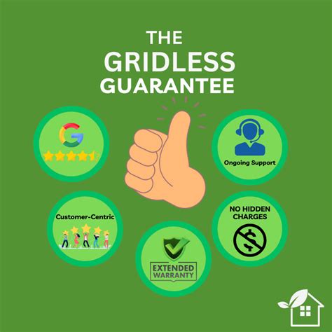 Affordable Ways To Stay Warm This Winter Gridless Solar Battery