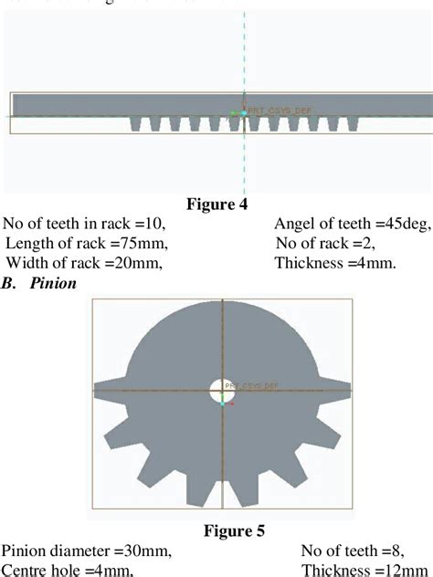 Rack And Pinion Gear Design