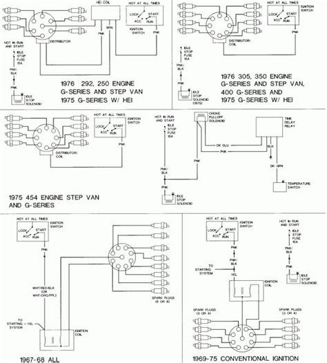 454 Engine Diagram Jatam Bila