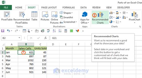 Excel Chart Elements Parts Of Charts In Excel Exceldemy