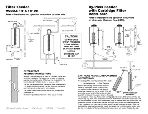 Neptune Ftf 5hp Feeders Stocking Distributor Ships Today