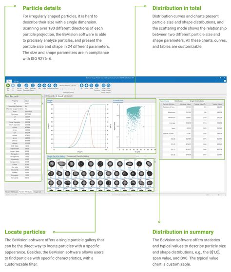 Bevision M1 Automated Static Image Analyzer Bettersize