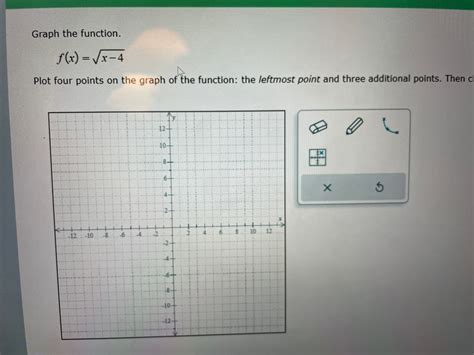Answered Graph The Function Fx√x 4 Plot Four Bartleby