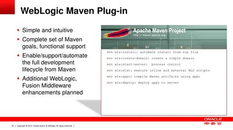Ppt Monitoring And Managing Oracle Weblogic Server Development To