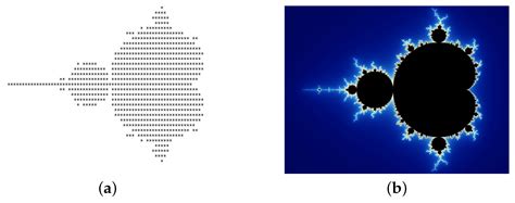 fractal fract free full text fractals an eclectic survey part ii