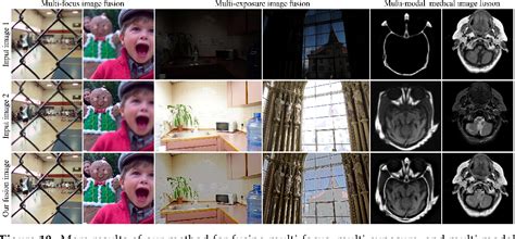 Figure 10 From Infrared And Visual Image Fusion Based On A Local Extrema Driven Image Filter