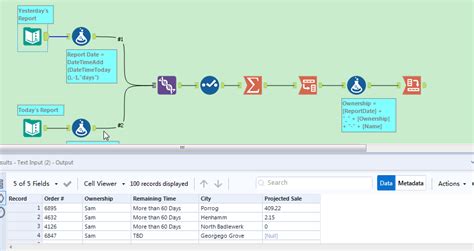 group summary data side by side by succeeding date alteryx community