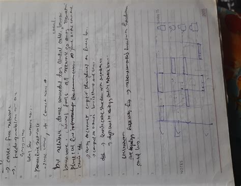 Google Android Hand Written Notes Bachelor Of Science Studocu