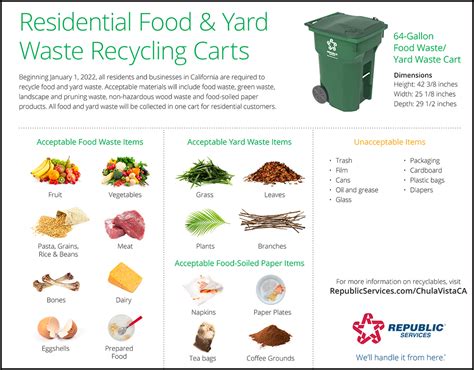 Solar Powered Asp Composting At Msw Landfill Biocycle