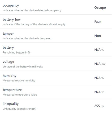 Neo Nas Pd07 Without Values · Issue 15481 · Koenkkzigbee2mqtt · Github