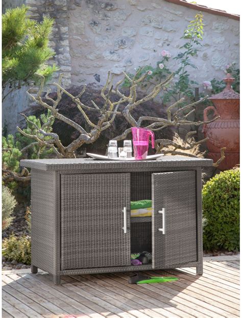 Meuble De Rangement Exterieur