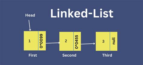 how i resolved “you may need additional loader to handle the result of