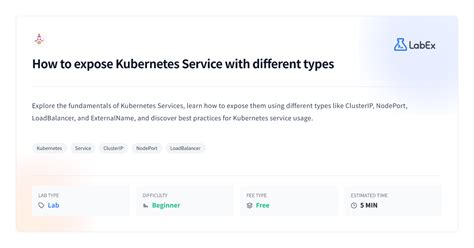 How To Expose Kubernetes Service With Different Types Labex
