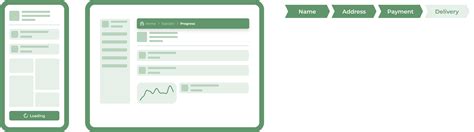 10 Usability Heuristics For User Interface Design Sdh