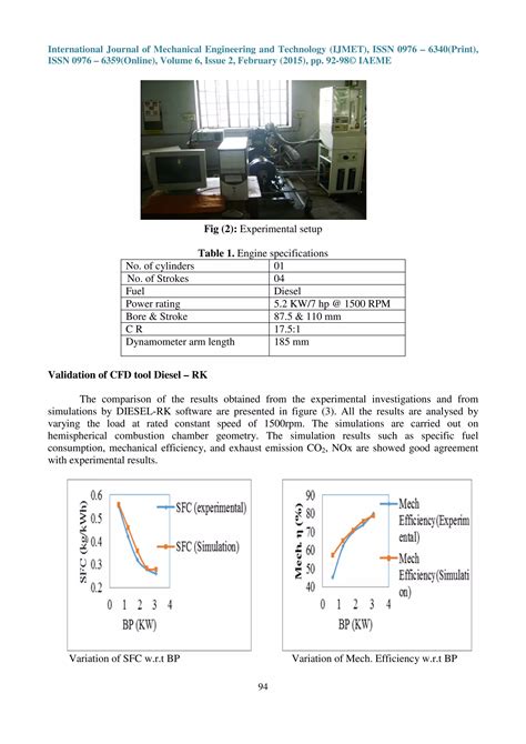 Experimental Validation And Combustion Chamber Geometry Optimization Of Diesel Engine By Using