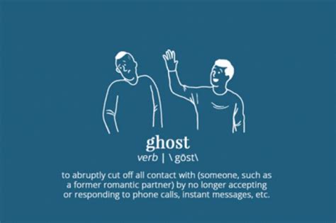 Ghosted Definition Animation 