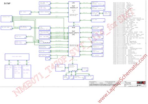 Lenovo Thinkpad T Schematic Nma Mainboard Laptop