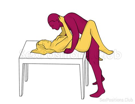 Table Sex Positions 25 Ideas For Sex In The Kitchen Pics