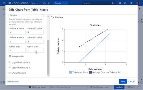 Line Area Stacked Area Chart Types