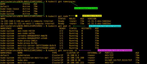 how to deploy a production ready 3 tier application on aws eks with
