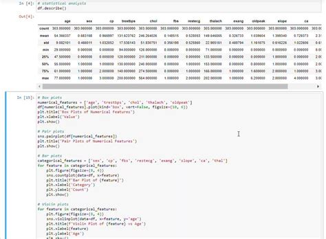 Harsh Bangia On Linkedin Machinelearning Python Project