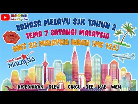 Bm Tahun 2 Unit 20 Ms125 Pola Ayat Youtube