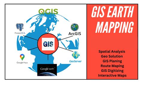 Logotipo Do Software Gis Geographic Information System Logo Stock
