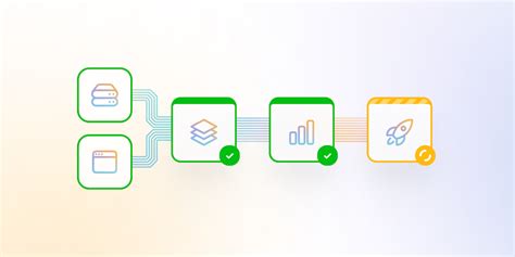 Scaling Ci For Monorepos Challenges And How To Overcome Them Buildkite