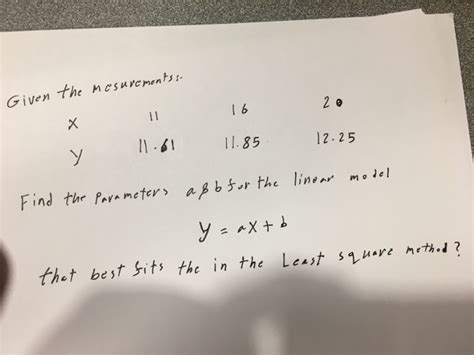 solved given the measurements find the parameters a beta b