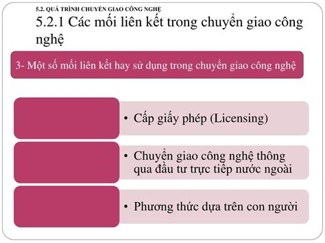 Ppt Ch Ng Chuy N Giao C Ng Ngh Powerpoint Presentation Free Download Id