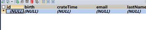 Java Commysqljdbcexceptionsjdbc4