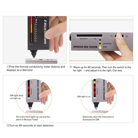 Portable Moissan Tester Tool Thermal Conductivity ... – Grandado