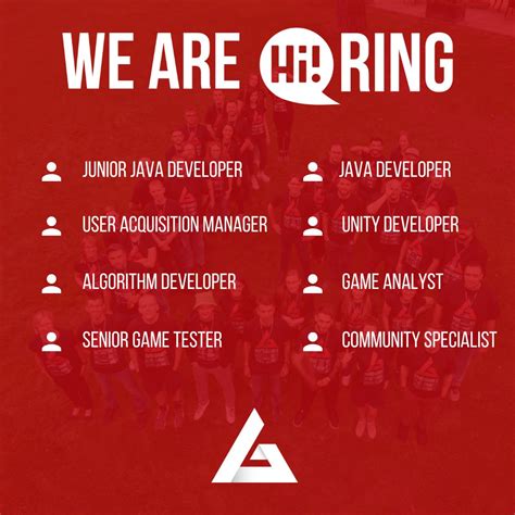 Vivid Games On Linkedin Gamedev Qatester Gametesting Unitydeveloper Marketing