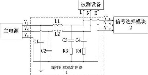 Emi Filter Based Electromagnetic Interference Noise Measuring And Suppressing System Eureka