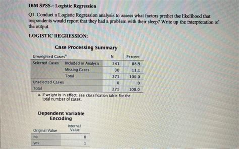 Solved IBM SPSS Logistic Regression Q Conduct A Logistic Chegg