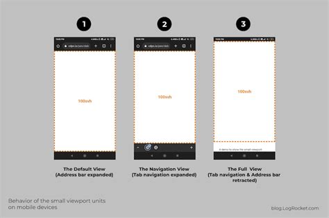 vh and vw guide to css viewport units logrocket blog