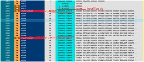 从trace看nvme初始化及数据fetch流程prp Fetch Csdn博客