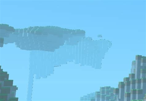 Global Fog Messy Transition Between Objects And Skybox Questions