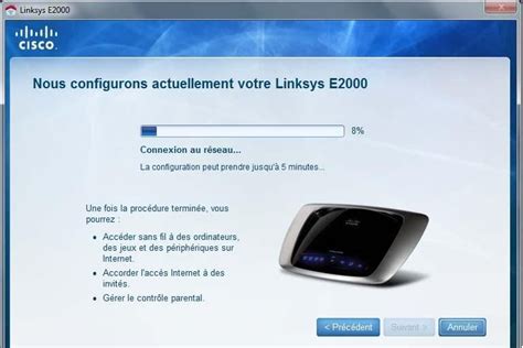 Linksys By Cisco E2000 Fiche Technique