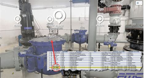 Asset Information Modeling Pmc