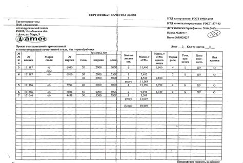Скачайте сертификаты на лист горячекатаный от компании Веста металл и другие сертификаты