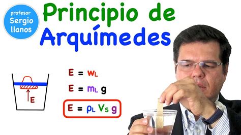 Principio De Arquimedes